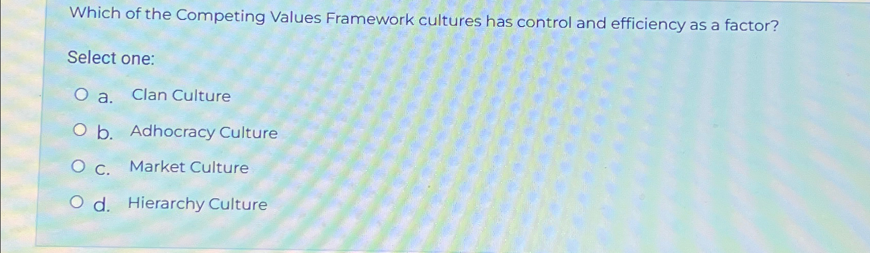 Solved Which of the Competing Values Framework cultures has | Chegg.com