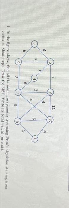 Solved 1. In the figure above, find all the minimum spanning | Chegg.com