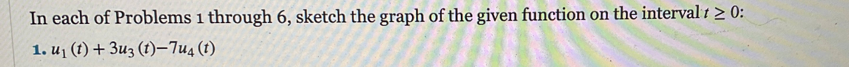Solved In each of Problems 1 ﻿through 6, ﻿sketch the graph | Chegg.com