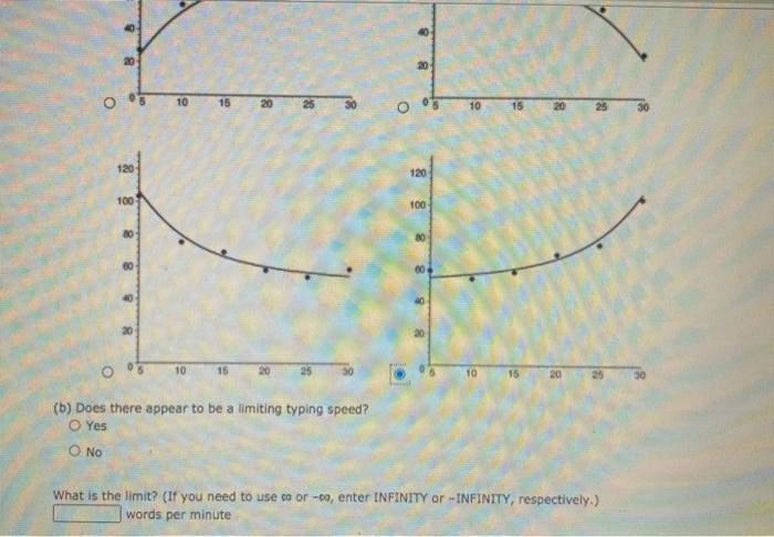 Solved The average typing speeds S (in words per minute) of | Chegg.com