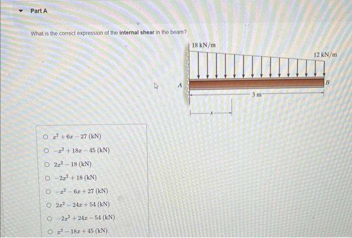Solved What is the correct expression of the internal shear | Chegg.com