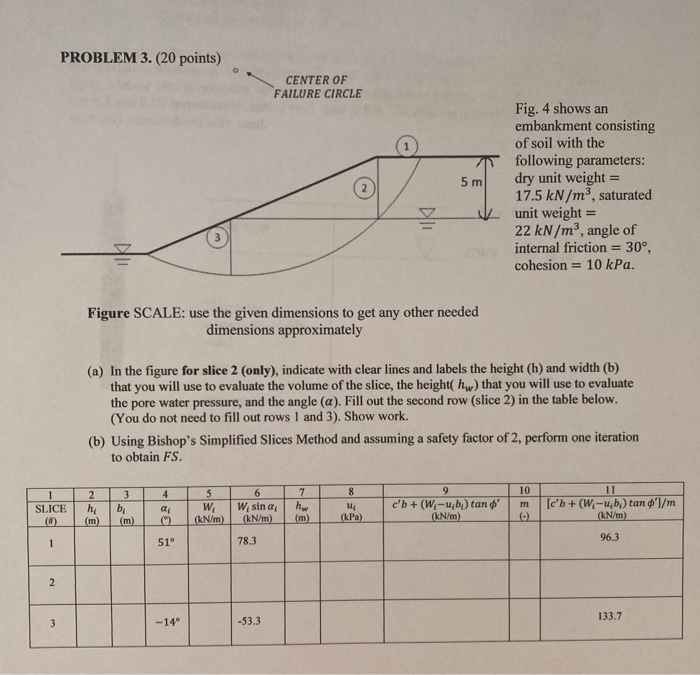 Solved PROBLEM 3. (20 points) CENTER OF FAILURE CIRCLE Fig. | Chegg.com