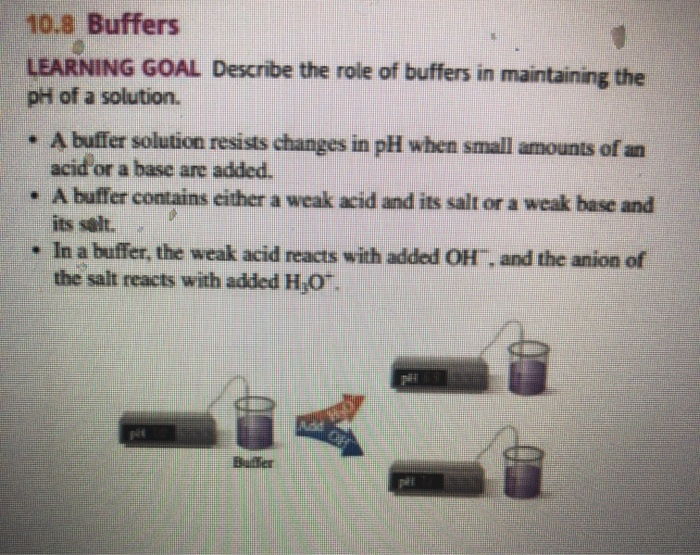 Solved 10.99A buffer solution is made by dissolving H-PO, | Chegg.com