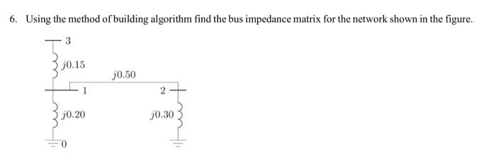 Solved 6 Using The Method Of Building Algorithm Find The