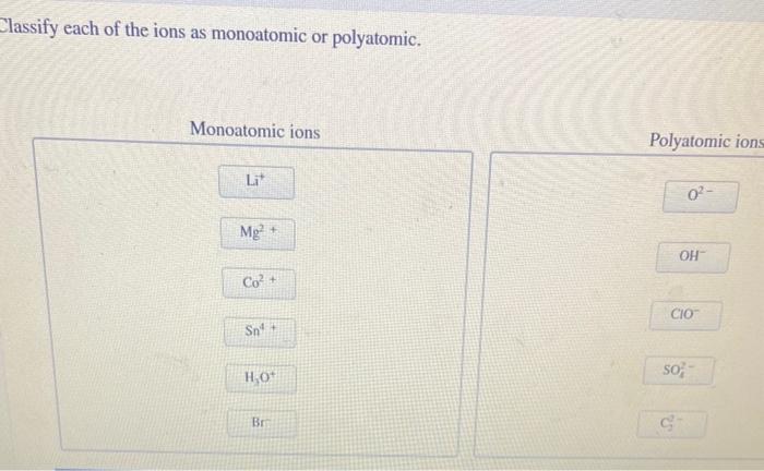 [Solved]: Classify each of the ions as monoatomic or polyat