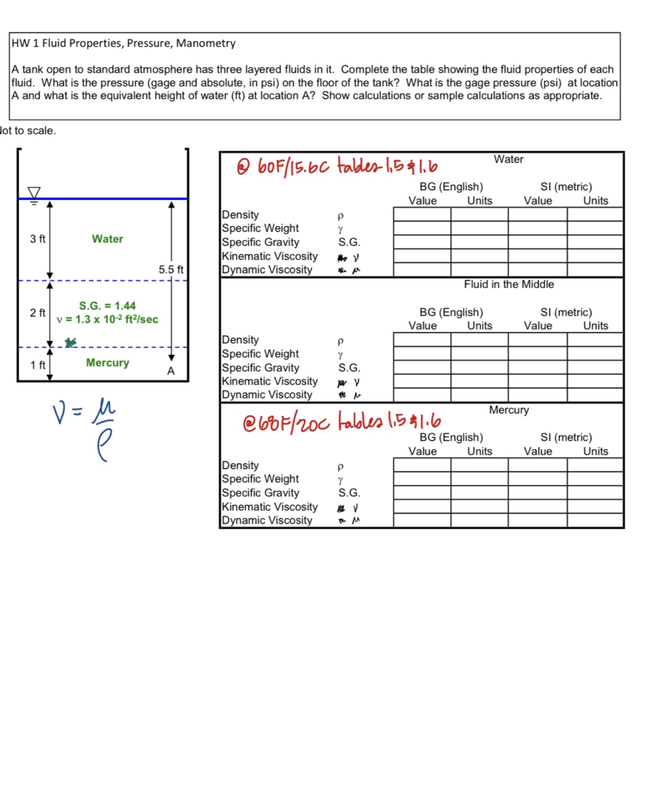 Solved 3:121 ﻿of 1HW 1 ﻿Fluid Properties, Pressure, | Chegg.com