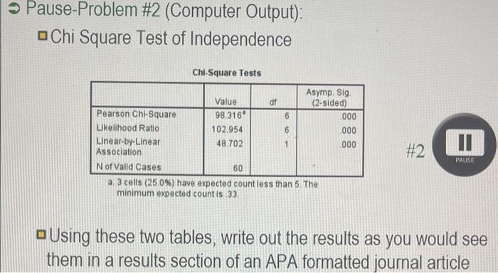 Solved Pause-Problem #2 (Computer Output): - Let's say you | Chegg.com