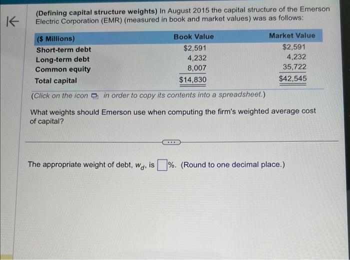 Solved (Defining capital structure weights) In August 2015 | Chegg.com