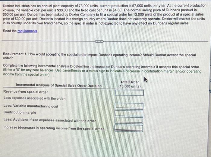 Solved Dunbar Industries has an annual plant capacity of | Chegg.com