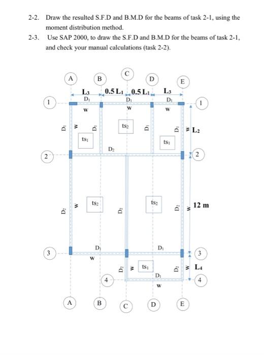 The shown structural plan is a part of a 4-story | Chegg.com