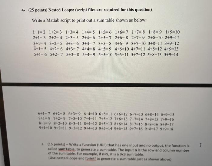 Solved 4- (25 points) Nested Loops: (script files are | Chegg.com