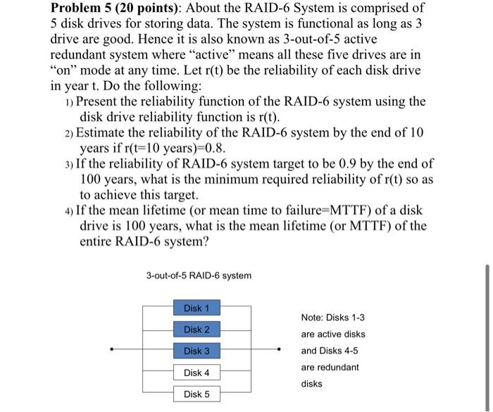Solved Problem 5 (20 points): About the RAID-6 System is | Chegg.com