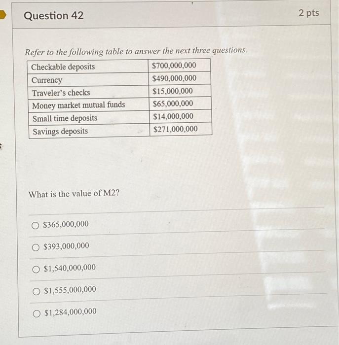 Solved Question 42 2 pts Refer to the following table to | Chegg.com