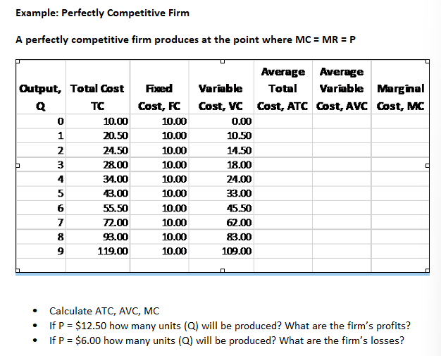 Solved Calculate ATC, AVC, MCIf P=$12.50 ﻿how many units (Q) | Chegg.com