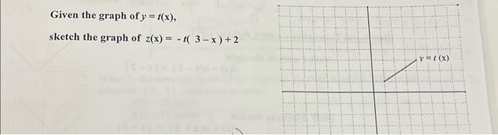 Solved Given the graph of y = f(x), sketch the graph of z(x) | Chegg.com