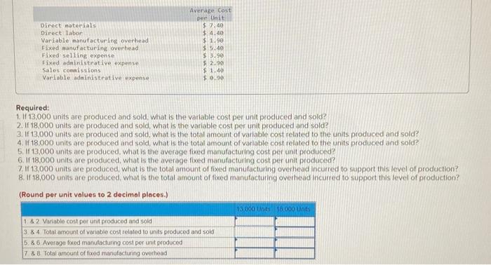 Solved Direct materials Direct labor Variable manufacturing | Chegg.com