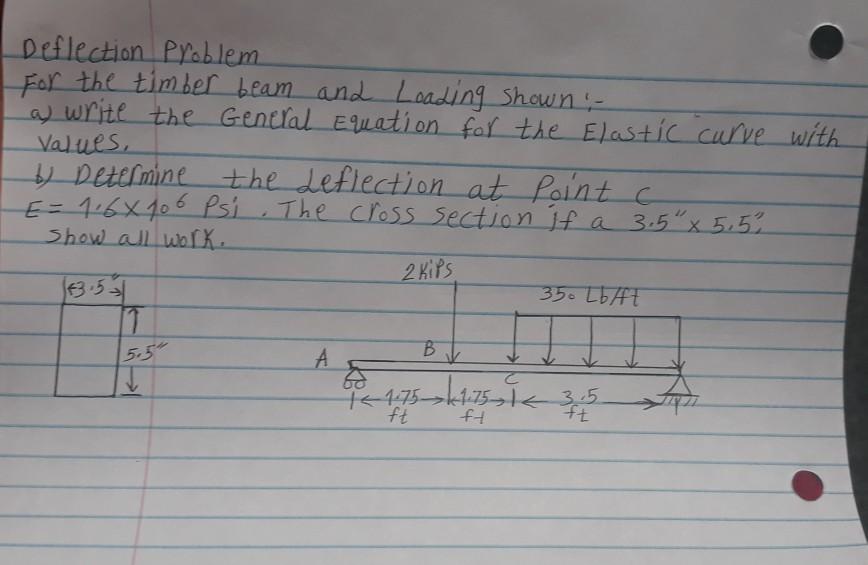 Solved Deflection Problem For the timber beam and Loading | Chegg.com