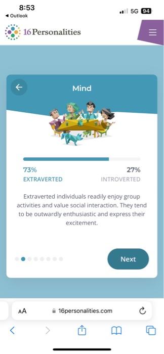 This is my personality test assignment at last and | Chegg.com