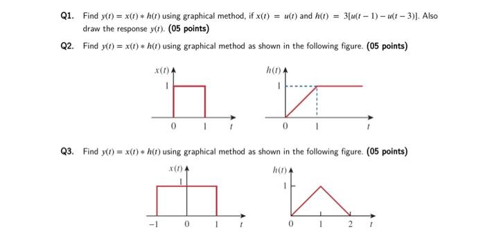 Solved 21. Find y(t)=x(t)∗h(t) using graphical method, if | Chegg.com