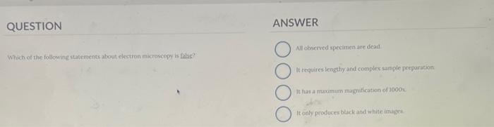 Solved QUESTION ANSWER Whoch of the following statements | Chegg.com