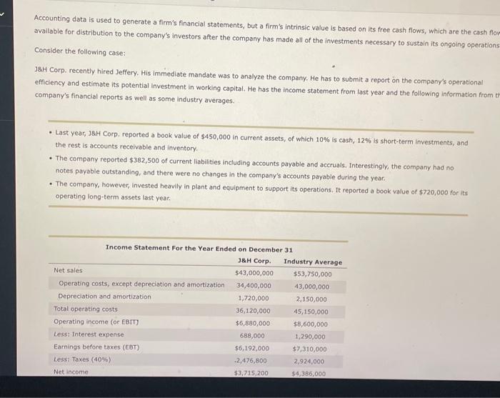 Solved Accounting data is used to generate a firm's | Chegg.com