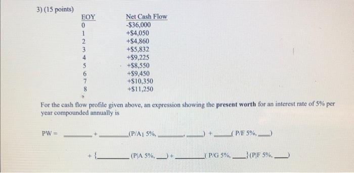 Solved 3) (15 points For the cash flow profile given above, | Chegg.com