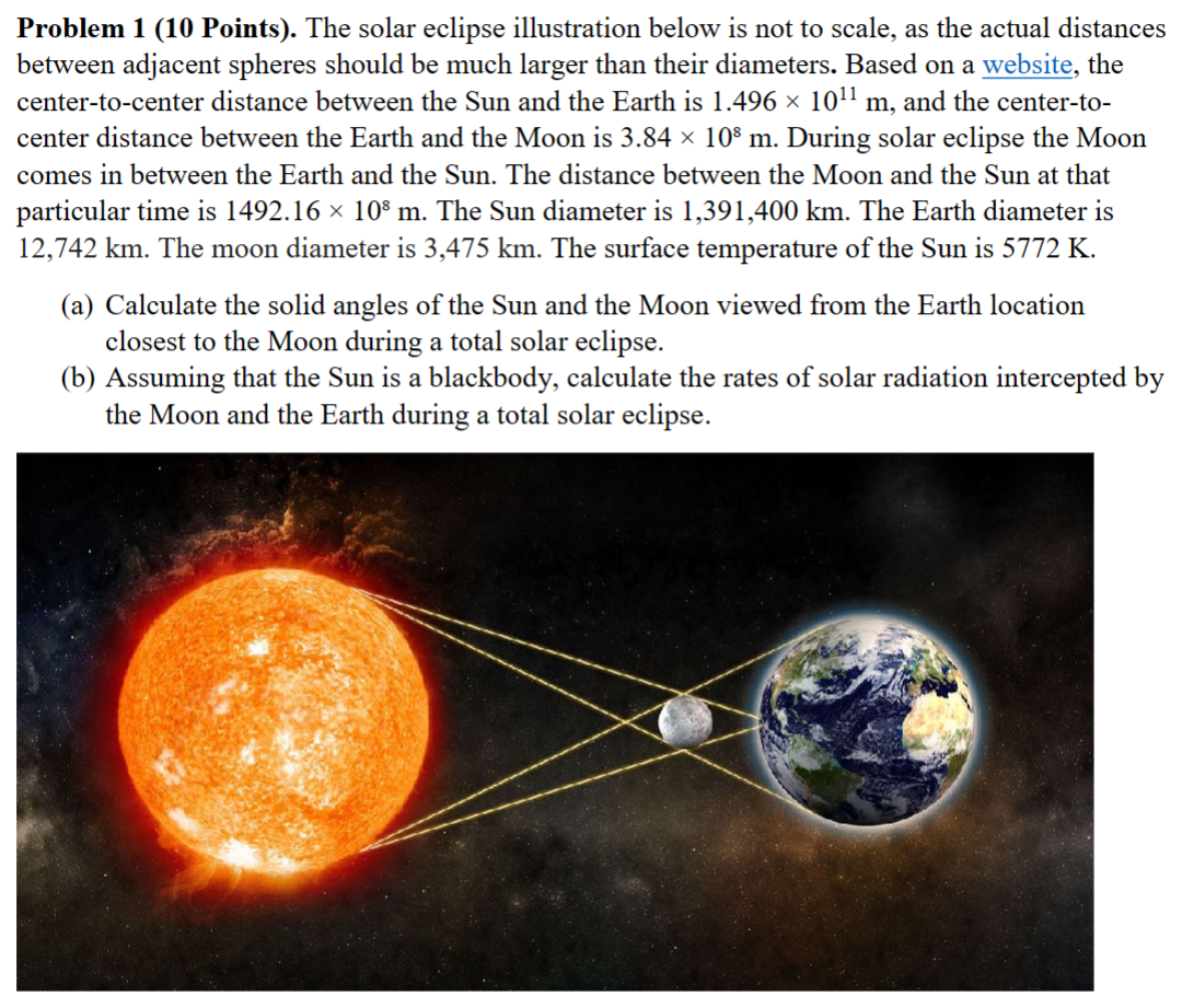 Solved Problem 1 (10 ﻿Points). ﻿The solar eclipse | Chegg.com