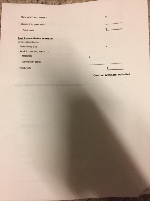 Solved Ending Work in Process Work in Process Conversion | Chegg.com