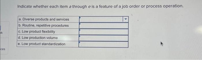 Solved Indicate whether each item a through e is a feature | Chegg.com