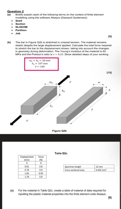 Solved Question 2 (a) Briefly explain each of the following | Chegg.com