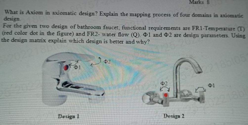 Solved What is Axiom in axiomatic design? Explain the | Chegg.com