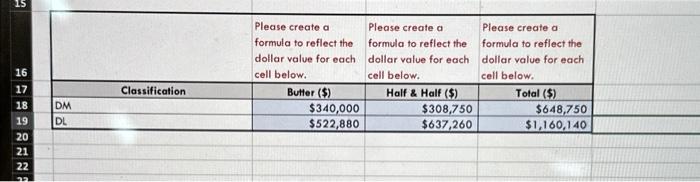 Solved POHR, Allocation, Unit Cost 1) Please calculate the | Chegg.com