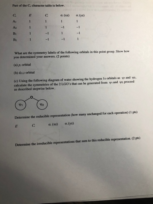 Solved Part of the C. character table is below. С. E c G. | Chegg.com