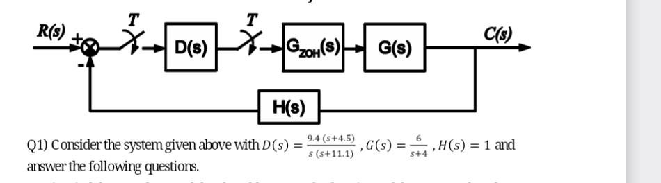 Solved i need discrete transfer function of the system | Chegg.com