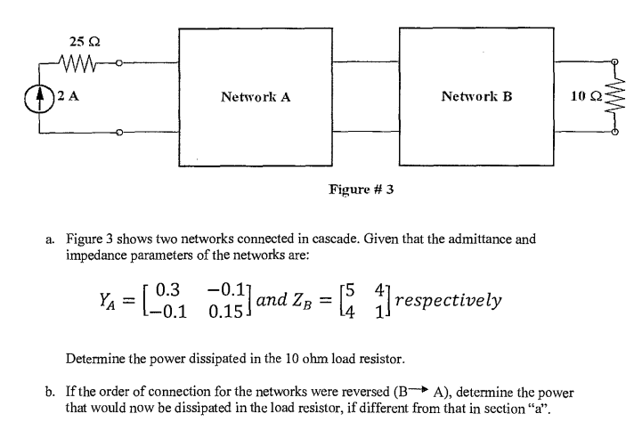 Solved Figure # 3a. ﻿Figure 3 ﻿shows two networks connected | Chegg.com