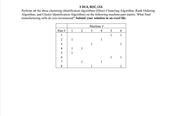 Solved 3 DCA, ROC, CIA Perform all the three clustering | Chegg.com