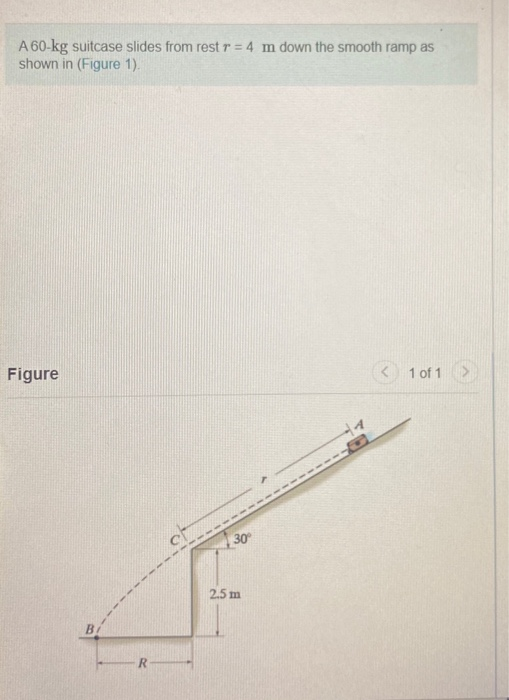 Solved A 60-kg suitcase slides from rest r = 4 m down the | Chegg.com