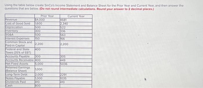 Solved Using the table below create SinCo's Income Statement | Chegg.com