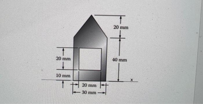 Solved For the following cross section areas, find the | Chegg.com