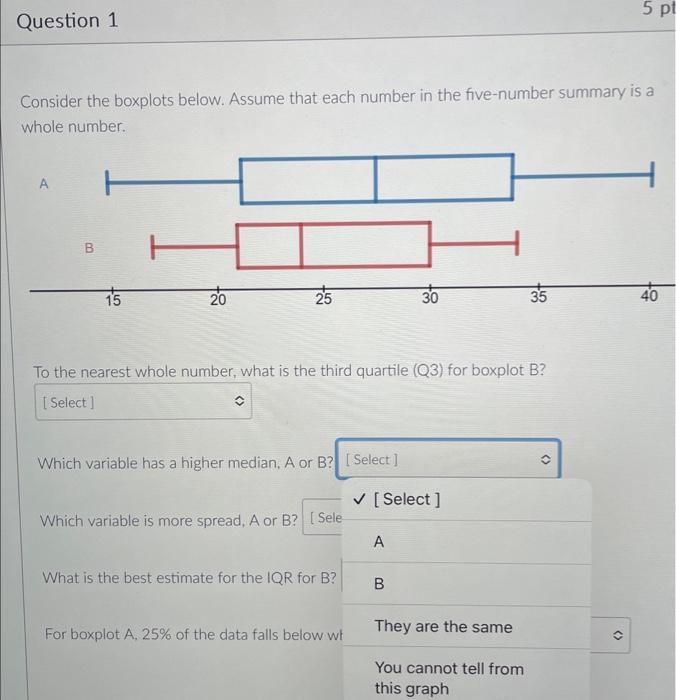 Solved Consider the boxplots below. Assume that each number | Chegg.com