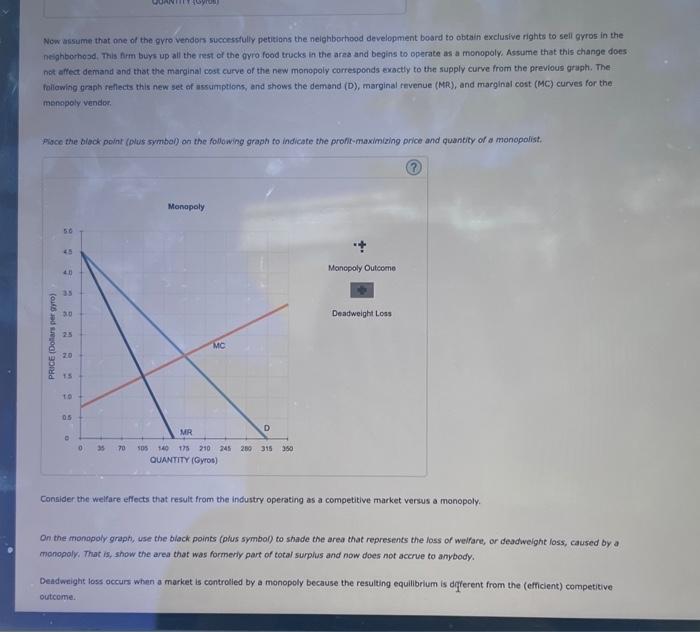 Solved 5. Monopoly outcome versus competition outcome | Chegg.com