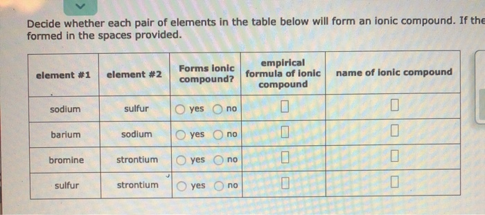 Solved Decide whether each pair of elements in the table | Chegg.com