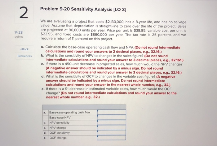 Solved Problem 9-20 Sensitivity Analysis [LO 3] We are | Chegg.com