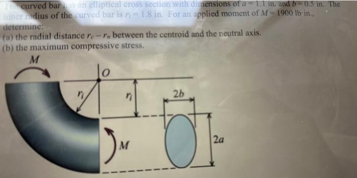 Solved curved bar determine: (a) the radial distance rc−rn | Chegg.com