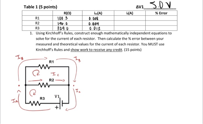 Solved Using Kirchoff's Rules, construct enough | Chegg.com