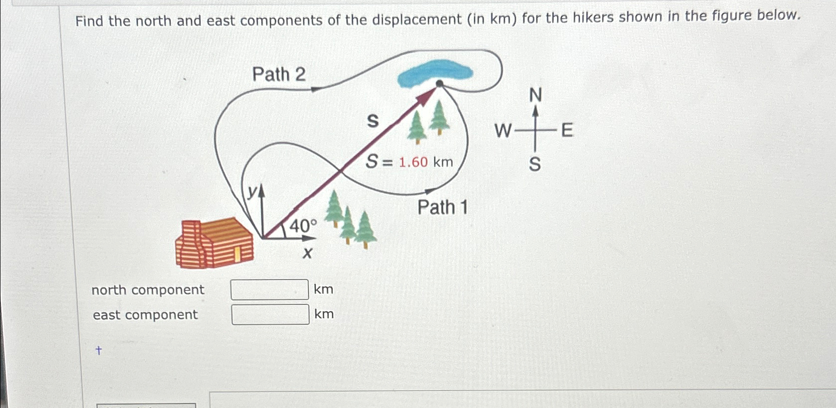 Solved Find the north and east components of the | Chegg.com