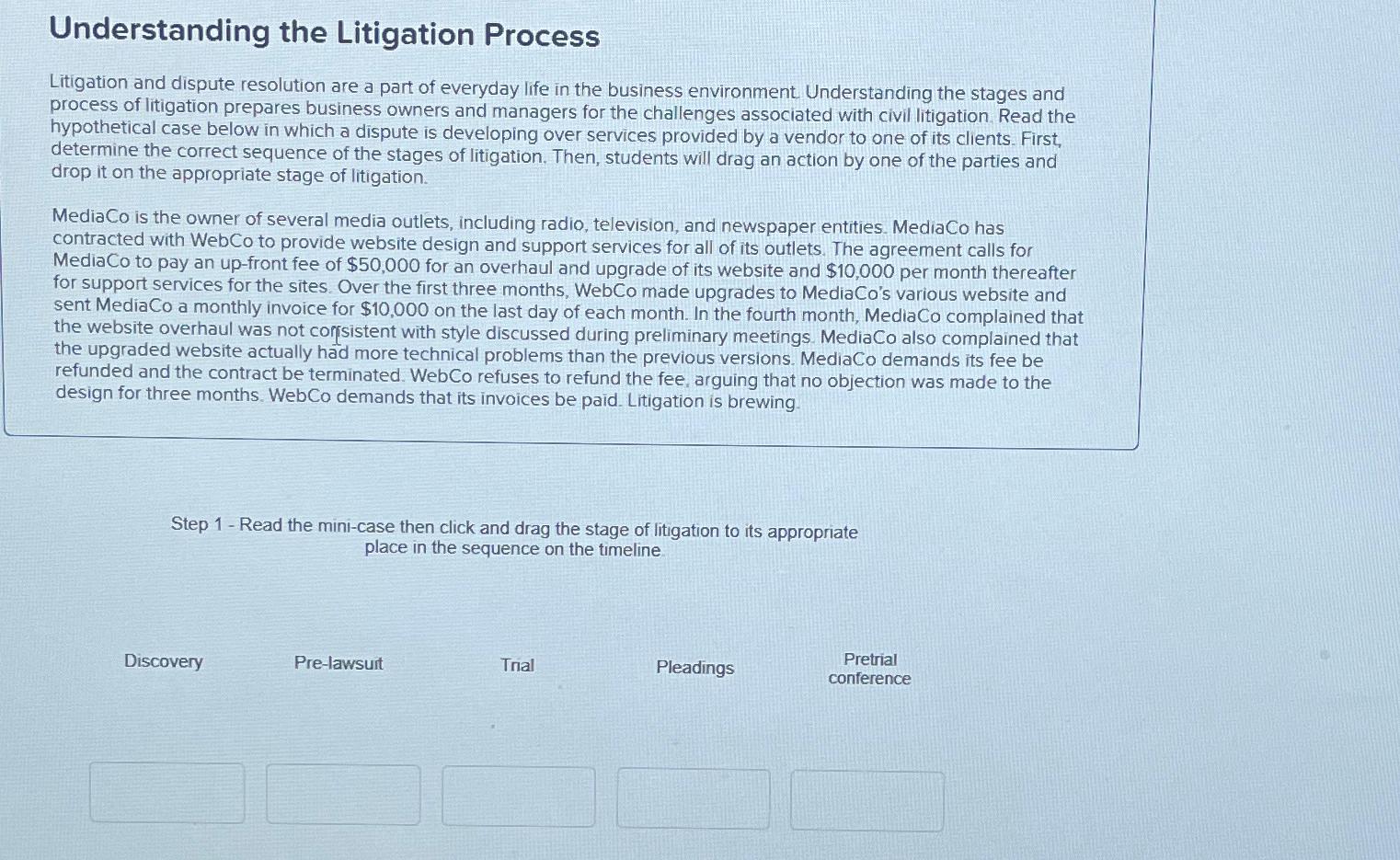 Solved Understanding the Litigation ProcessLitigation and | Chegg.com