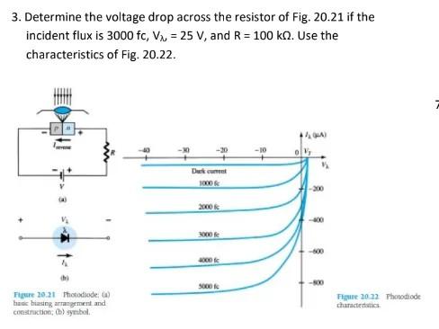 Solved 3. Determine the voltage drop across the resistor of | Chegg.com