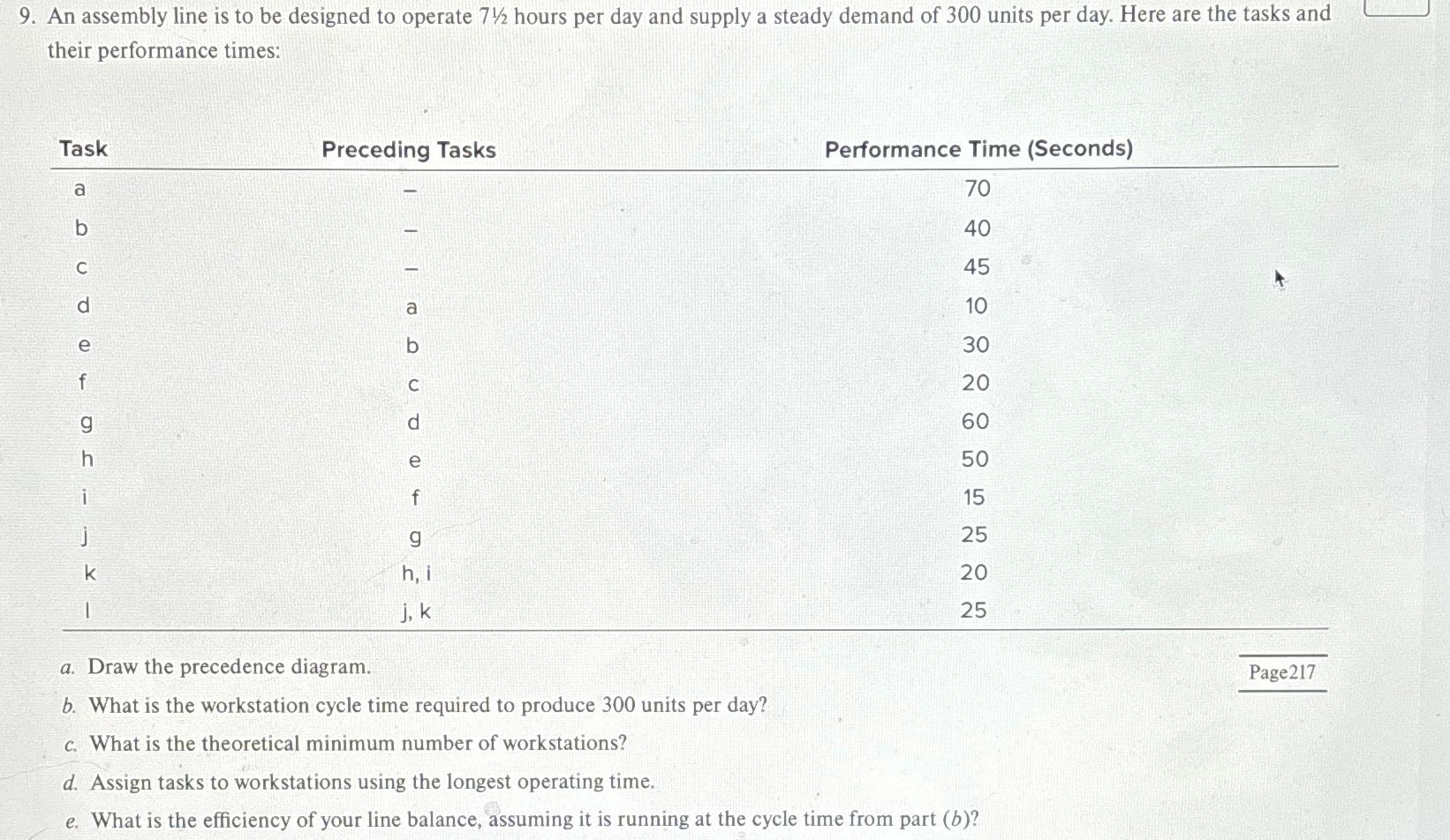 Solved An assembly line is to be designed to operate 712 | Chegg.com
