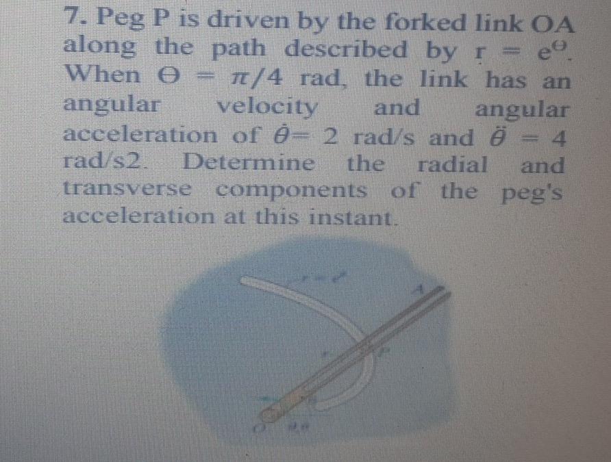 Solved 7. Peg P is driven by the forked link OA along the | Chegg.com